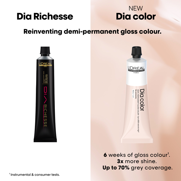 Dia Color 60ml L'Oréal professionnel